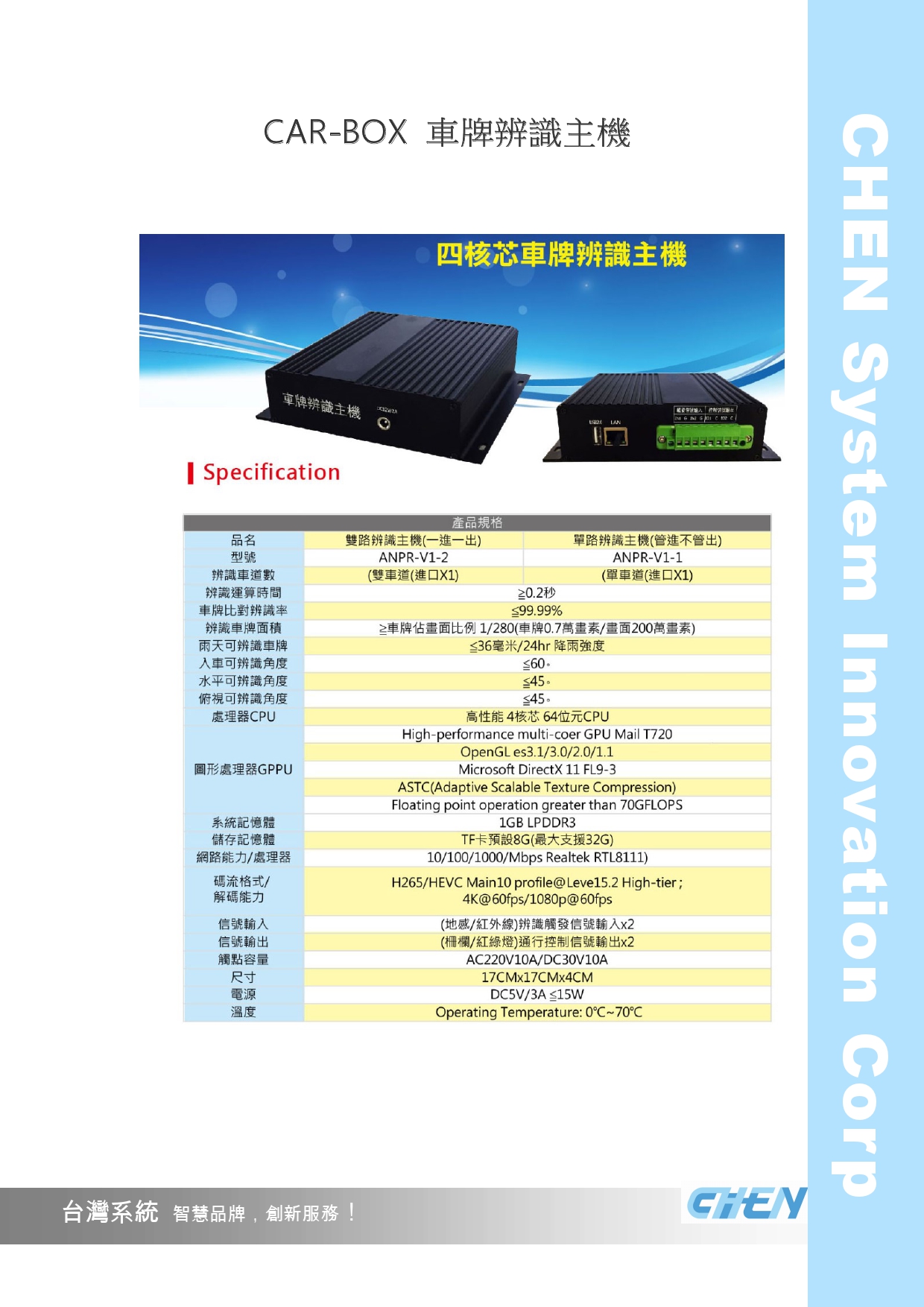 car-boxe59e8be98c84-1 – 陳氏智慧創新系統有限公司